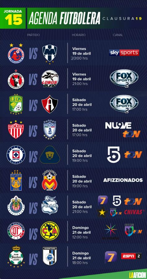 Partidos Fechas Horarios Y D Nde Ver La Liga Mx Jornada Grupo