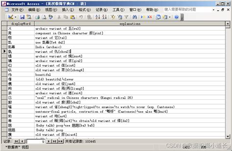 25万英汉词典汉英词典access sqlite3数据库 英语词典数据库 csdn博客