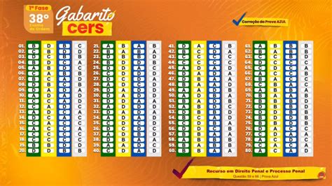 Gabarito Extraoficial Pmpe Image To U