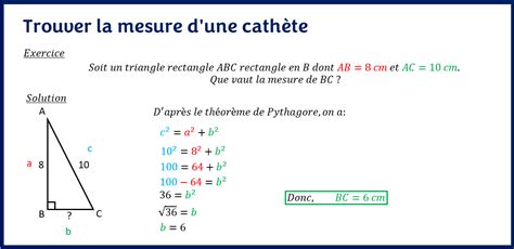 THÉORÈME DE PYTHAGORE