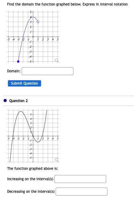 solved find the domain the function graphed below express