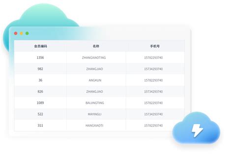 九数云 数据连接 数据导入 数据库连接工具