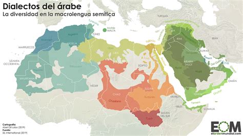 El mapa de los dialectos del árabe Mapas de El Orden Mundial EOM