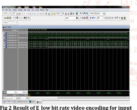 figure 2 from design and analysis of quantization based low bit rate encoding system semantic