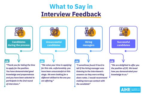 Expert Tips How To Write Interview Feedback In