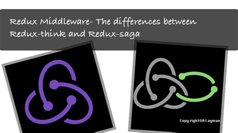 redux middleware the differences between redux thunk and redux saga by jen hsuan hsieh sean