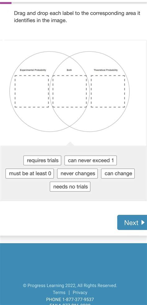 Help Asap Points Drag And Drop Each Label To The Corresponding Area