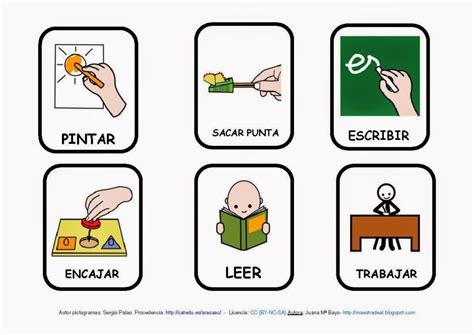 Importancia de los apoyos visuales Yo Cuido a mi Niño ARIE