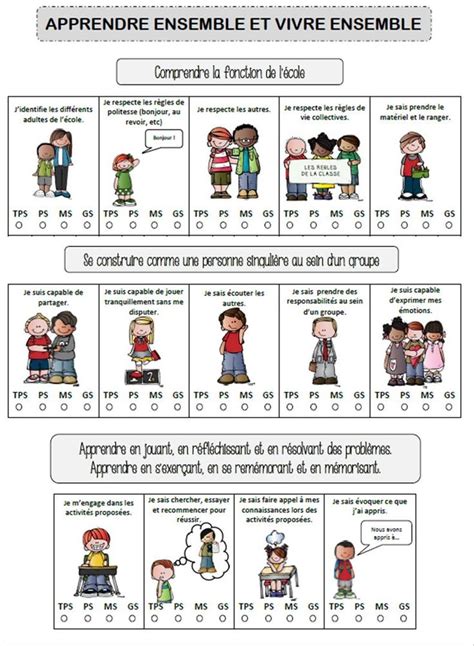 Si vous êtes en maternelle vous savez que les nouveaux programmes nous