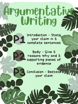 Argumentative Writing Anchor Chart By Reap N Sow Tpt