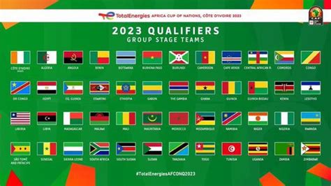 CAF 2023 Africa Cup Of Nations Qualifiers Group Stage Teams 48