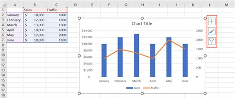 how to create a combo chart in microsoft excel helpdeskgeek