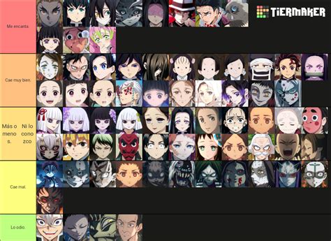 Todos Los Personajes De Kimetsu No Yaiba Anime Tier List Community