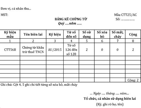 Quy trình nộp báo cáo chứng từ khấu trừ thuế TNCN online