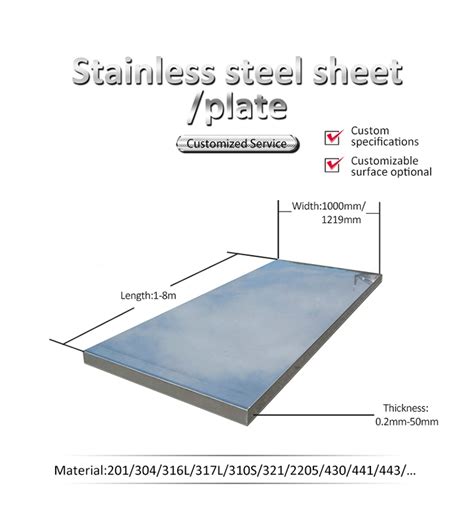 Unit Weight Of The Ms Plate Mm Ms Plate Weight Off