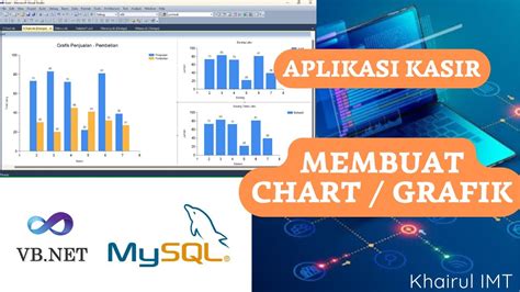 Cara Membuat Chart Atau Grafik Di Visual Studio Vb Net Menggunakan