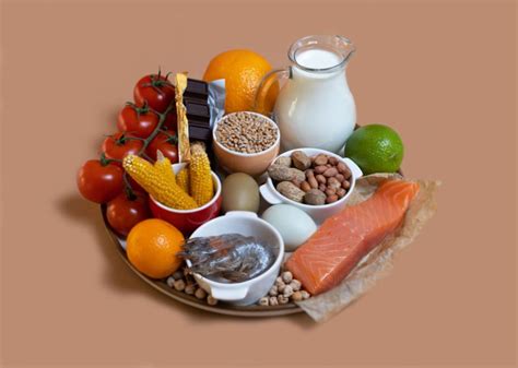 Eliminasyon Diyeti Nedir Eliminasyon Diyeti Nasıl Yapılır MACFit