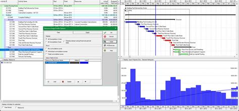 Stacked Histograms To Monitor Resource Loadings In P
