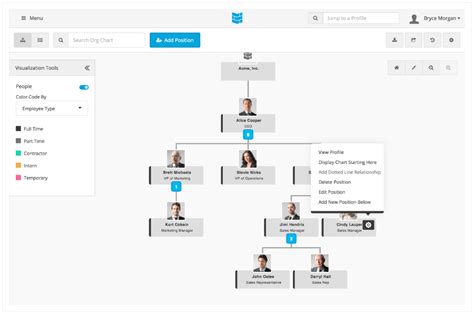 Built For Teams Org Chart Organizational Chart Interactive Charts