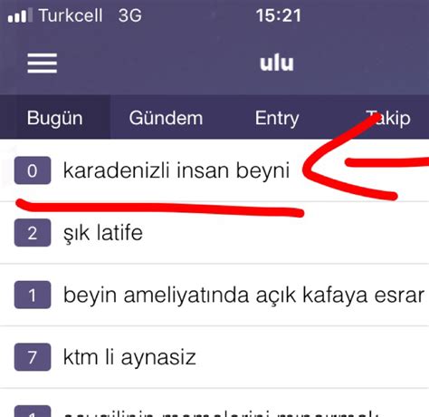 Karadenizli Insan Beyni Uluda S Zl K Galeri