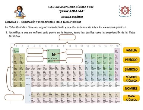 ACT 8 TABLA PERIÓDICA REGULARIDADES worksheet Chemistry Chemistry