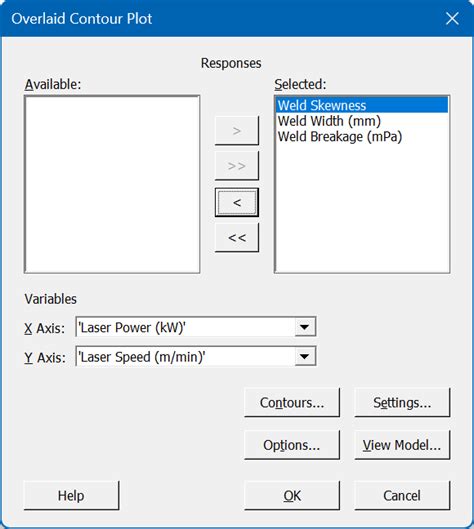 how to analyse a 2 level factorial design using minitab software prism