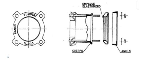 ACOPLE UNIVERSAL GRAN RANGO Construyendo Obras Vías