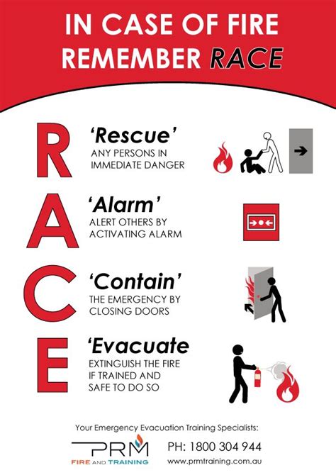 Pin By Gigi On Race Fire Race Fire Emergency Emergency Evacuation