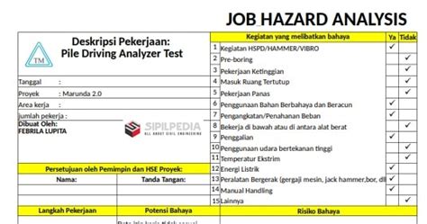 Job Hazard Analysis Pile Driving Analyzer Test Sipilpedia