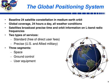 Ppt Global Positioning System Policy And Program Update Powerpoint