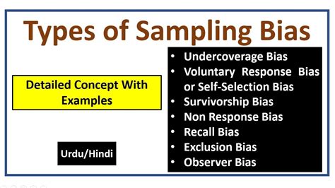 Types Of Sampling Bias Undercoverage Bias Self Selection Bias