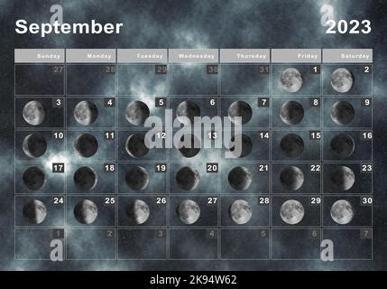 Septiembre 2023 Calendario Lunar Ciclos Lunares Fases Lunares