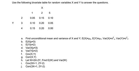 solved use the following bivariate table for random