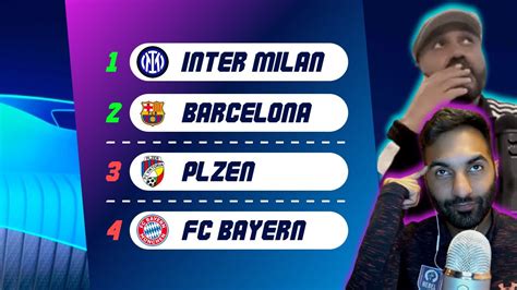 Champions League Predictions Groups Winners And HOT TAKES YouTube