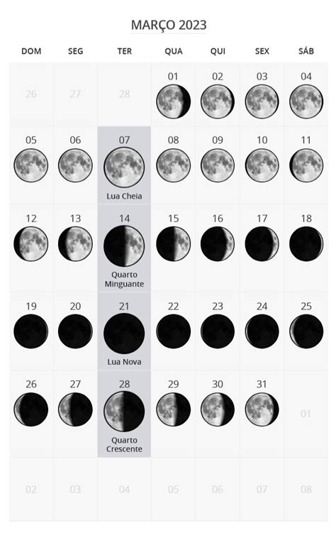 Calendário Lunar 2023 Fases da lua no Brasil Rota das Emoções