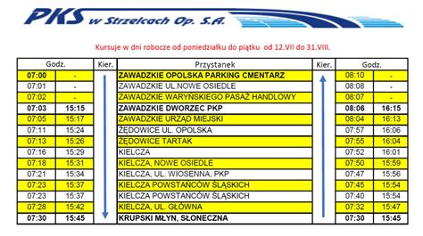 Uwaga Zmiany w rozkładzie jazdy autobusów Urząd Miejski w Zawadzkiem