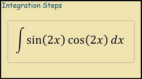 Integral Cos X Dx Studyhelp