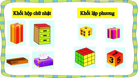 Chia sẻ hơn 75 về hình khối hộp hay nhất coedo vn