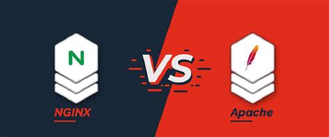 Apache là gì Tìm hiểu về Apache Web Server và cách cài đặt