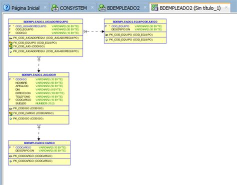 aprende a generar el diagrama de base de datos en oracle sql developer hot sex picture