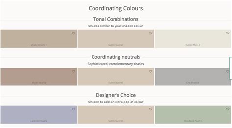 Dulux White Colour Chart The Dulux White Colours Sleek Chic Interiors