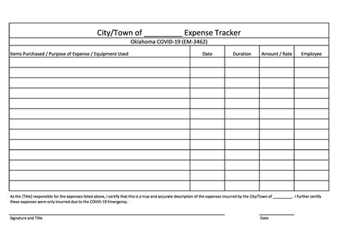 Best Business Expense Spreadsheets Free Te Buickcafe