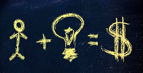 Human Capital Innvoation ITChronicles