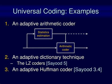 Ppt Lecture Data Compression Techniques Powerpoint Presentation