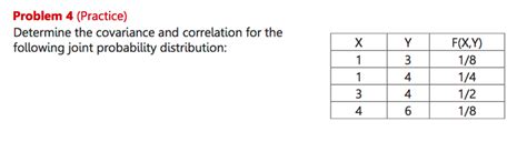 how to calculate correlation joint distribution haiper
