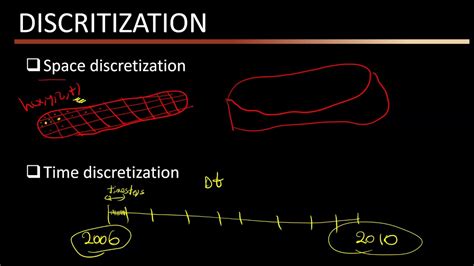 8 spatial and temporal discretization youtube