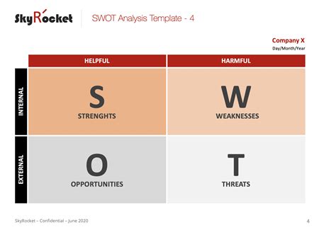 SWOT Analysis Matrix Strategic Planning PowerPoint Template Eloquens