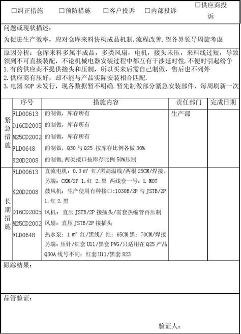 整改报告模板 word文档在线阅读与下载 免费文档