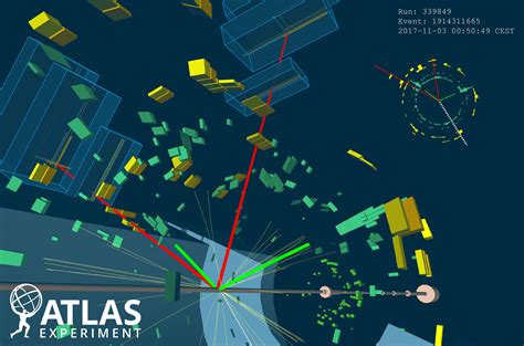 ATLAS Physicists Measure Decay Width Of Higgs Boson Sci News