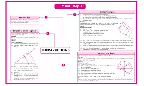 quick revision cbse class 10 mathematics mathematics math tutorials line math